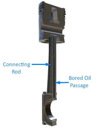 Connecting Rod Explained - saVRee
