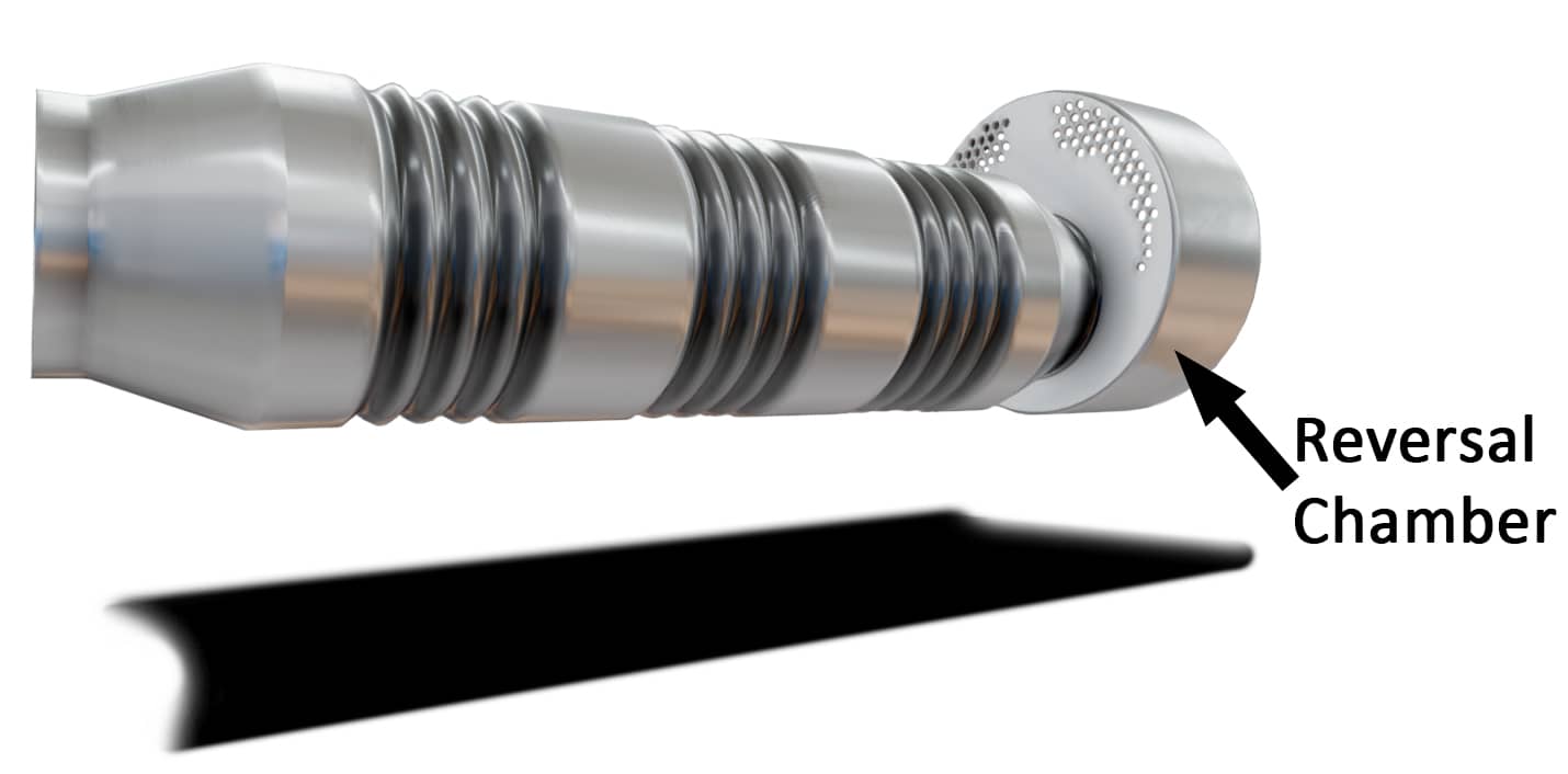 Fire Tube Boiler (3 Pass) Explained - saVRee