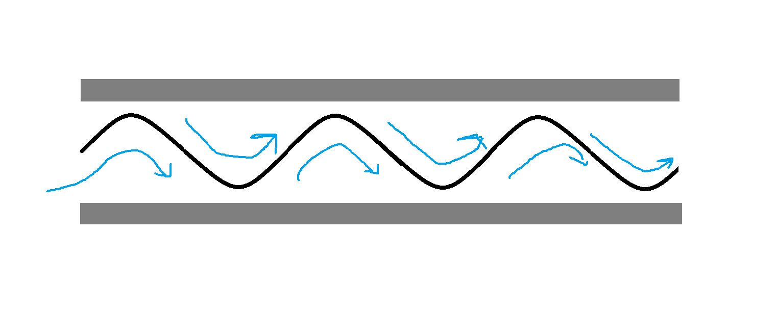 Shell and Tube Heat Exchanger Explained - saVRee - saVRee
