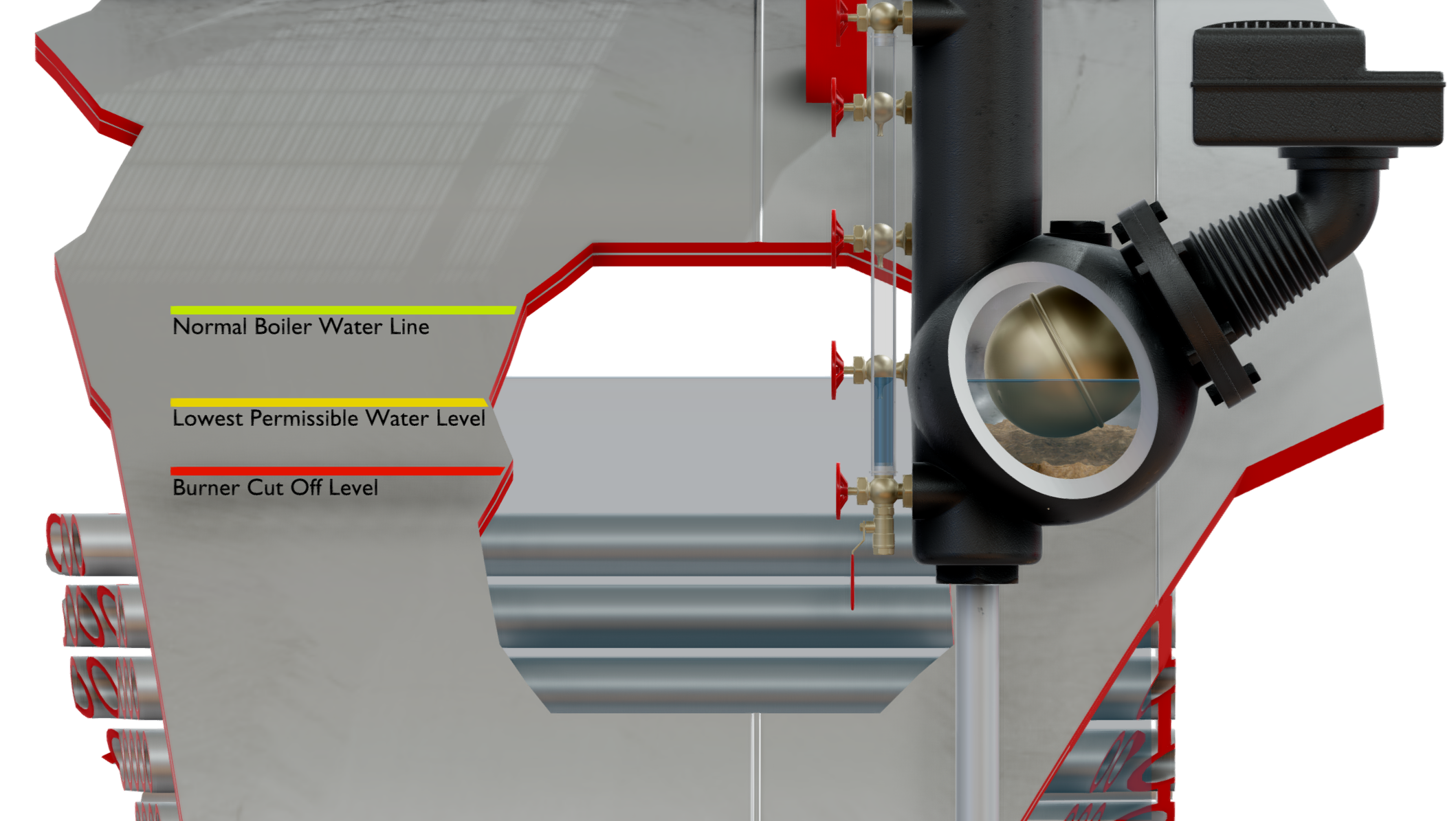 LWFCO 2D - (Sludge) Explained - saVRee